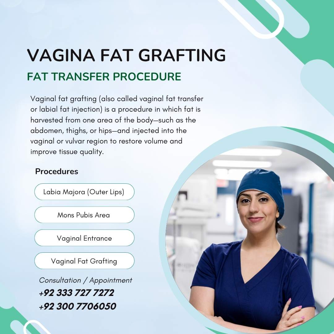 Vaginal Fat Grafting Procedure | Dr. Nadiya Tariq Surgeon